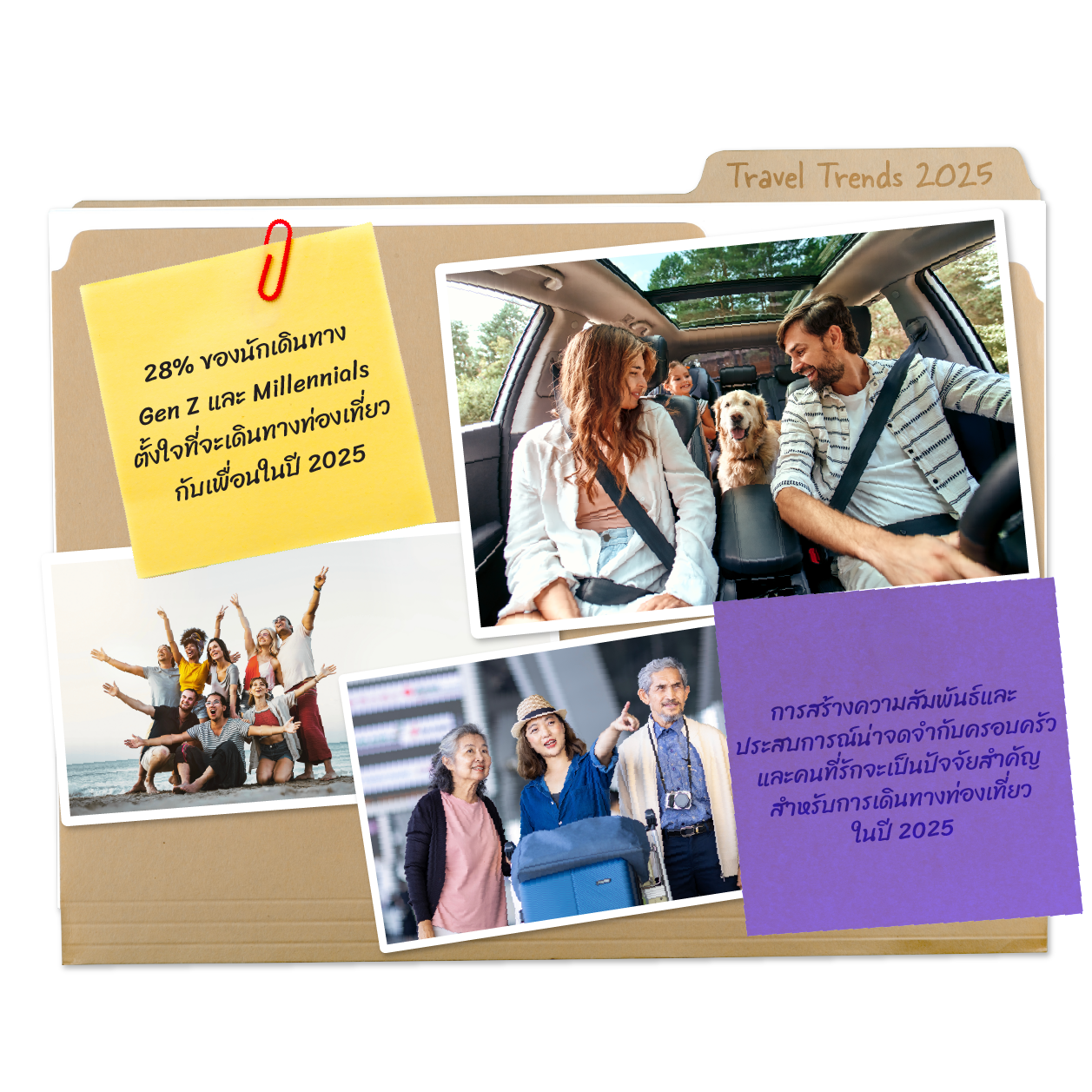 Gen Z and Millennials Travel Trends 2025 ส่อง 10 แนวโน้มพฤติกรรมนักท่อง ...