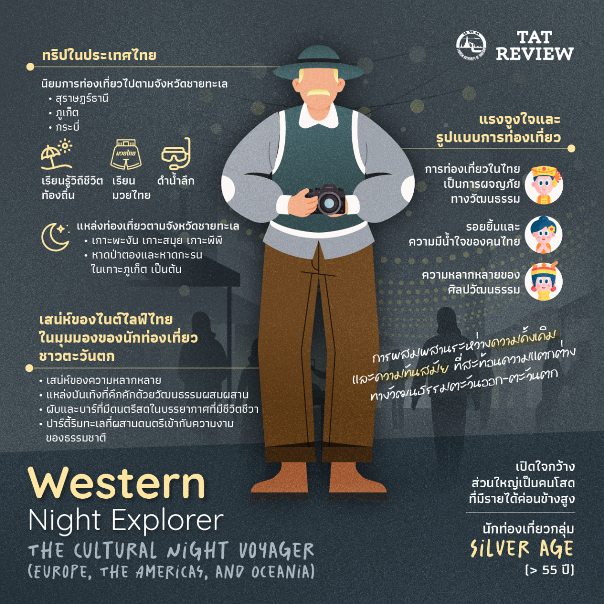 The Charm of Nightlife in Thailand – TAT Review Magazine