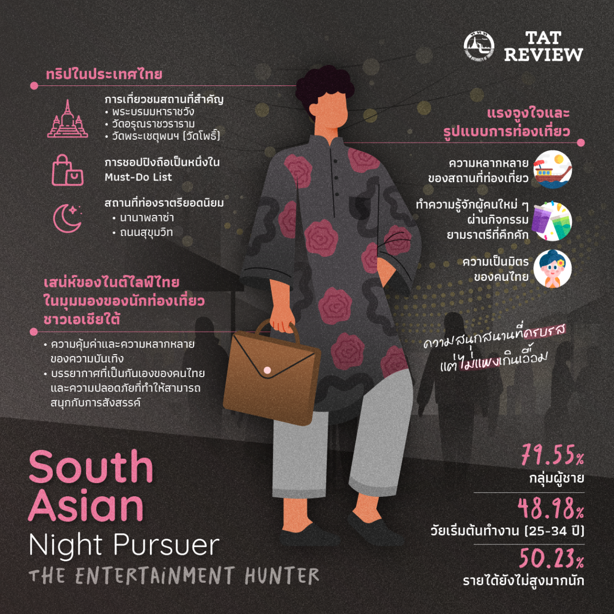 The Charm of Nightlife in Thailand – TAT Review Magazine